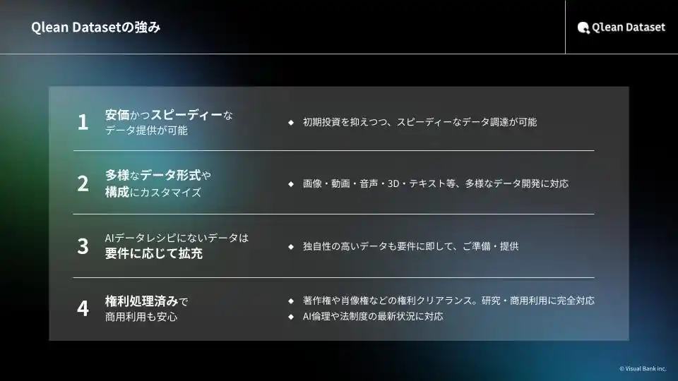 【Visual Bank株式会社】 Qlean Dataset、「日本語・1話者・歴史テーマトーク音声コーパスデータセット」を提供開始 | TrendTimes