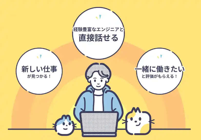 TechTrain、学校法人三幸学園 仙台医療秘書福祉＆IT専門学校 WEB・ITビジネス科（通信制）に正式導入決定 | TrendTimes